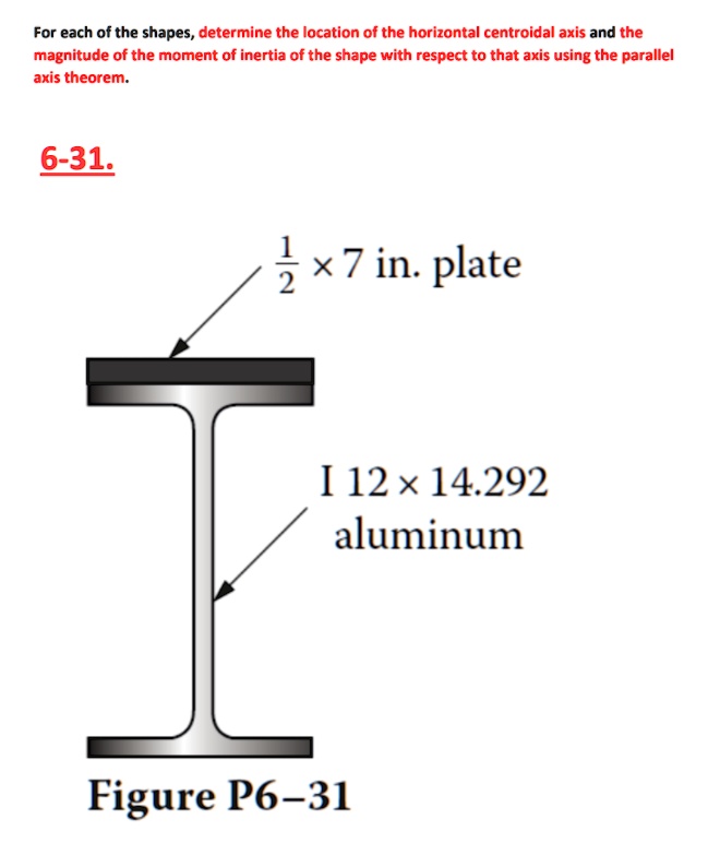 For each of the shapes, determine the location of the horizontal ...