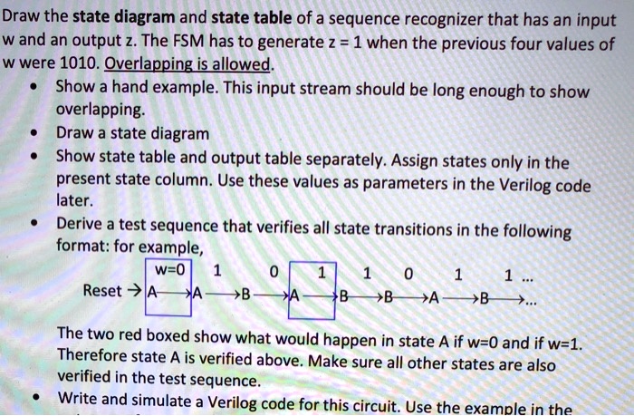 Draw The State Diagram And State Table Of A Sequence Recognizer That Has An Input W And An 