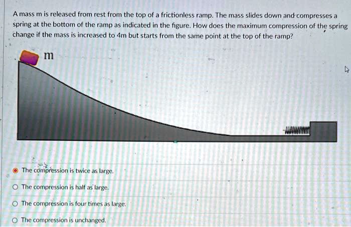 a mass m is released from rest from the top of a frictionless rampthe mass slides down and ...