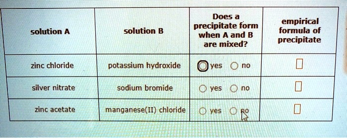 SOLVED: Does empirical formula of precipitate precipitate form when A ...
