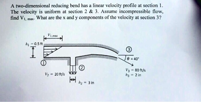 SOLVED: A two-dimensional reducing bend has a linear velocity profile ...
