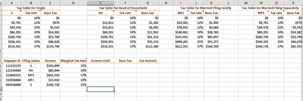 Tax Calculation Worksheet (Nested IF Two) In cell E13, retrieve the ...