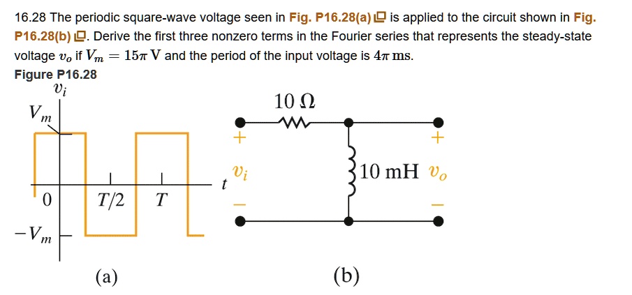 16.28 The periodic square-wave voltage seen in Fig. P16.28(a) is applied to the circuit shown in ...