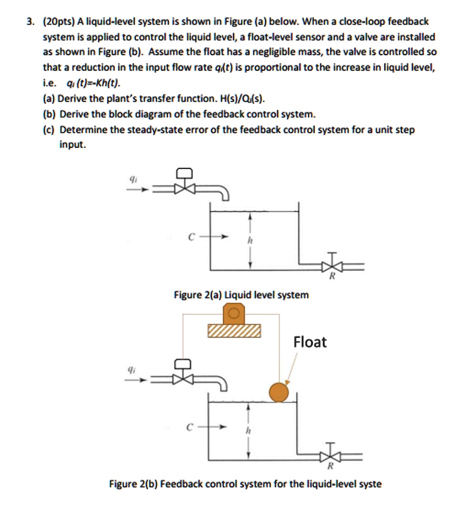 SOLVED: (20pts) A liquid-level system is shown in Figure (a) below ...