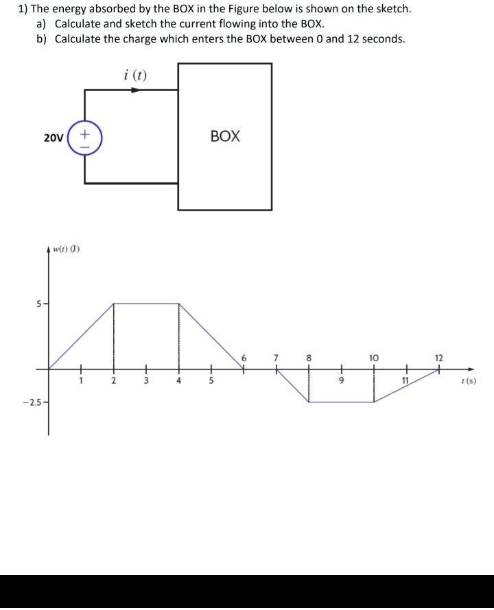 1) The energy absorbed by the BOX in the Figure below is shown on the ...