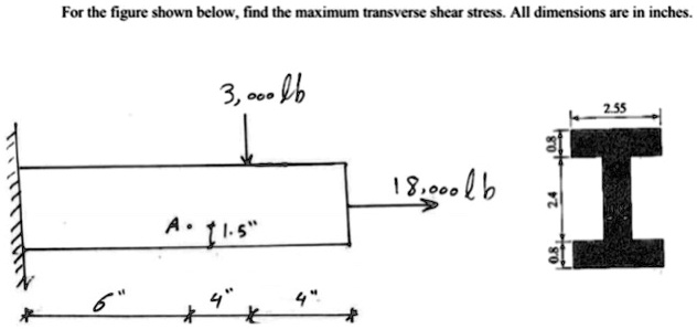 For the figure shown below, find the maximum transverse shear stress ...