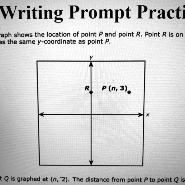 SOLVED: 'The graph shows the location of point P and point R. Point R is on the y-axis and has ...