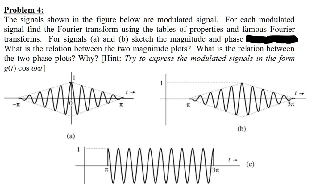 problem 4 the signals shown in the figure below are modulated signal ...