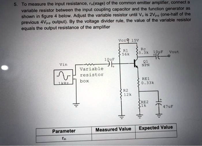To measure the input resistance of the common emitter amplifier ...