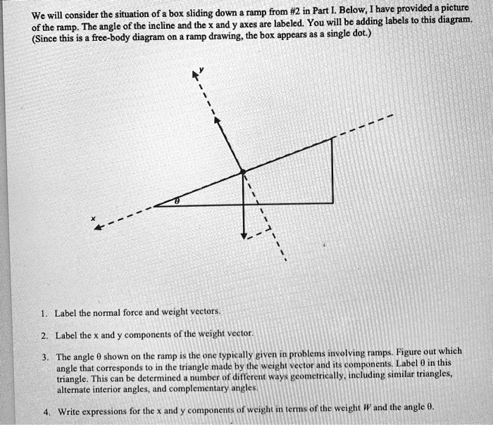 SOLVED:We will consider the situation of & box sliding down ramp from ...