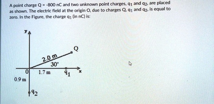 SOLVED: A point charge Q = -800 nC and two unknown point charges, q1 and q2, are placed as shown ...