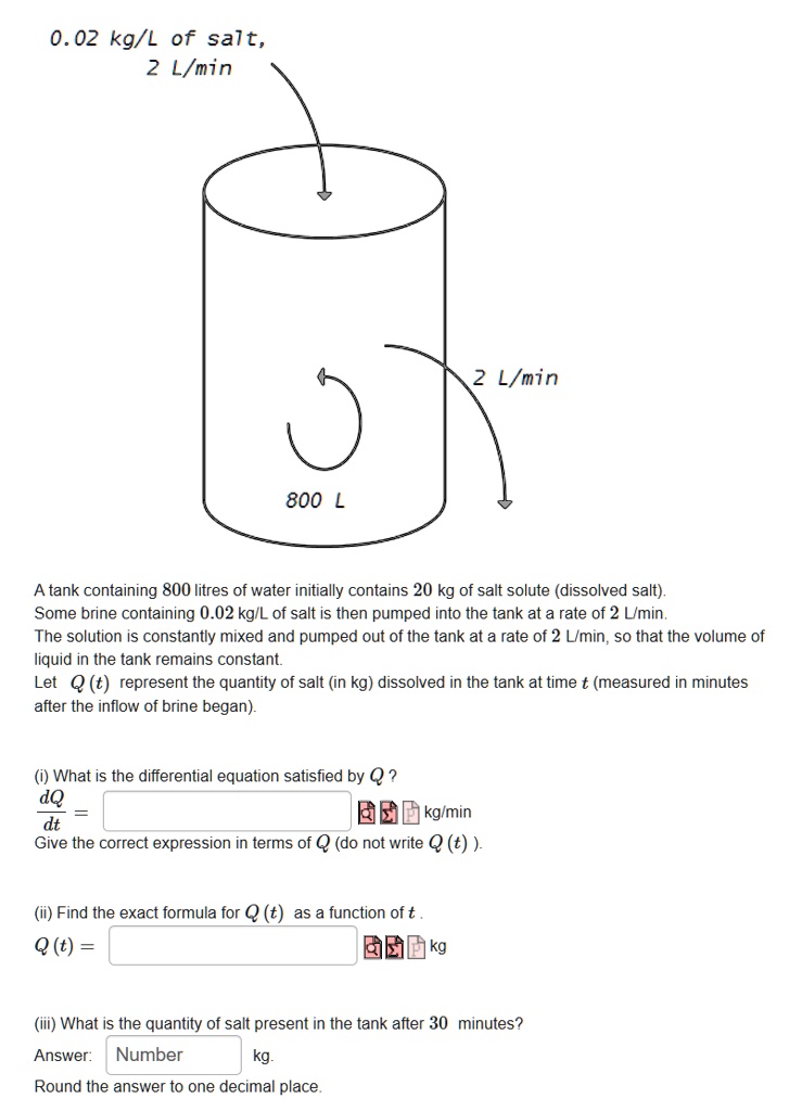 SOLVED: 0.02 kg/L of salt, 2 L/min 800 A tank containing 800 liters of ...