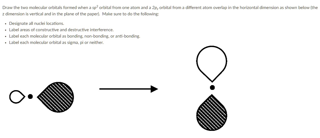 SOLVED: Draw the two molecular orbitals formed when sp" orbital from ...