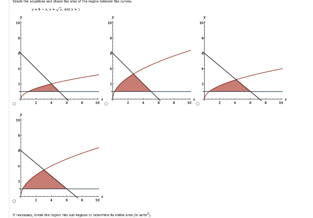 graph tne equations and shade the area the region detween the curves y6 ...