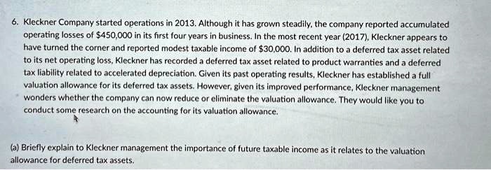 SOLVED: The valuation allowance for deferred tax assets is an ...