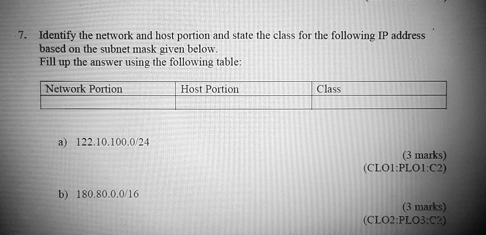Solved Identify The Network And Host Portion And State The Class For 6219