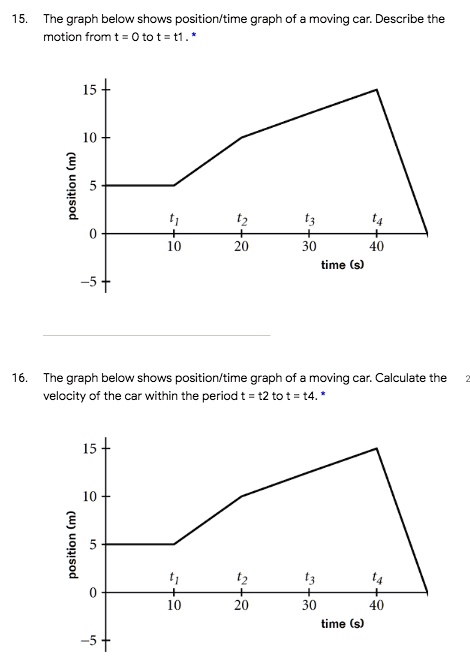 SOLVED: The graph below shows a position/time graph of a moving car ...