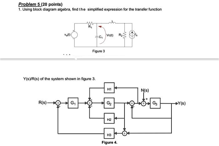 Problem5(20points 1.Using block diagram algebra, find the simplified expression for the transfer ...