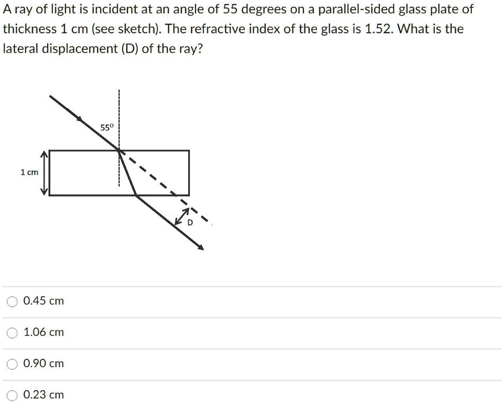 A ray of light is incident at an angle of 55 degrees on a parallel ...