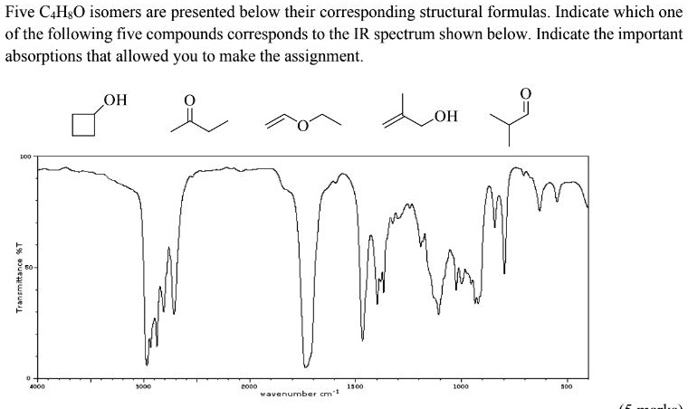 Five C4H8O isomers are presented below their corresponding structural ...