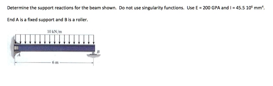 SOLVED: Determine the support reactions for the beam shown. Do not use singularity functions ...