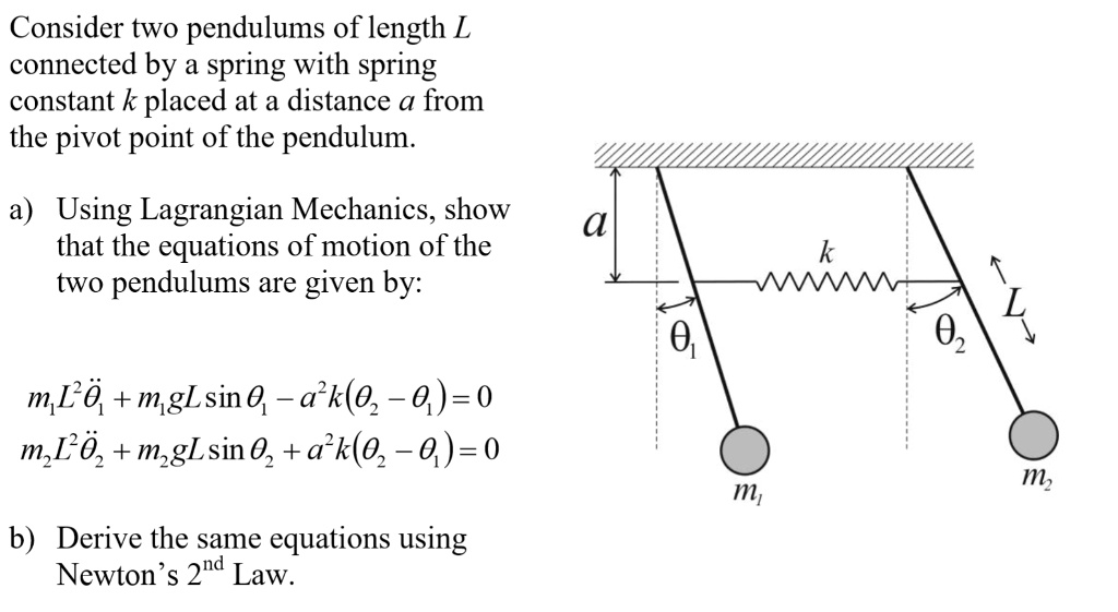 Consider two pendulums of length L connected by a spring with spring ...