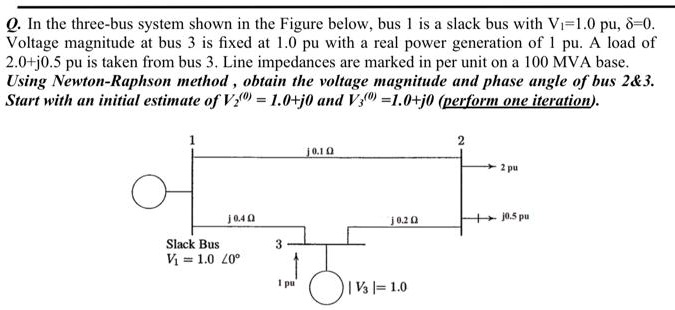 SOLVED: In the three-bus system shown in the Figure below, bus slack ...