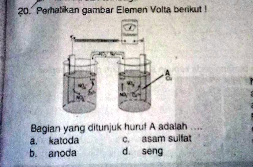 SOLVED: 20. Perhatikan gambar Elemen Volta berikut Bagian yang ditunjuk ...