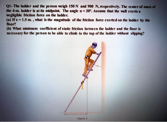 Q1- The ladder and the person weigh 150 N and 900 N, respectively. The ...