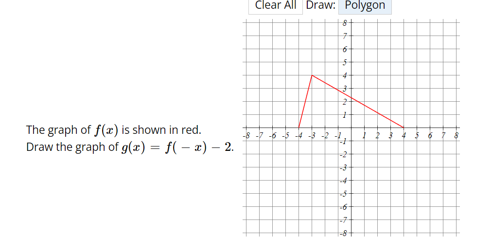 [GET ANSWER] Clear All Draw: Polygon The graph of f(x) is shown in red ...