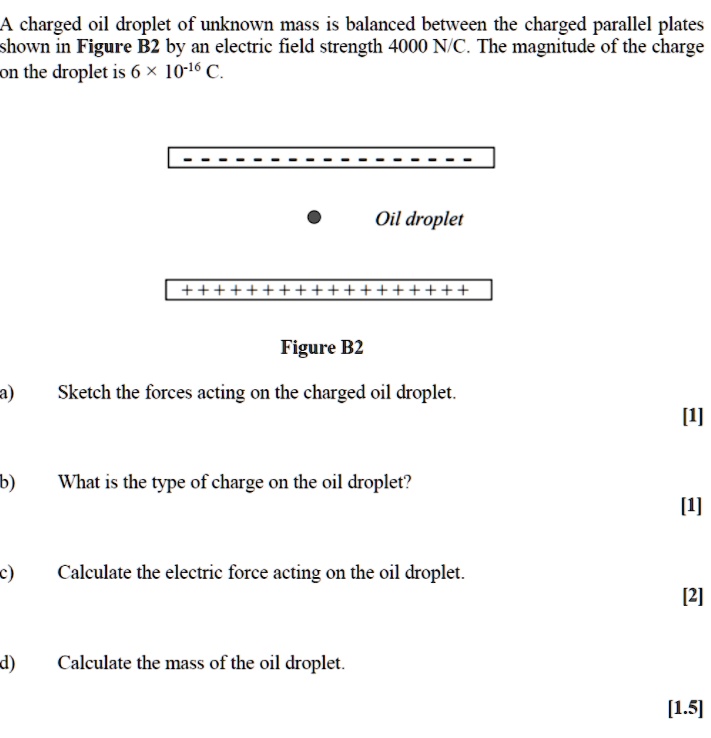 [GET ANSWER] charged oil droplet of unknown mass is balanced between ...