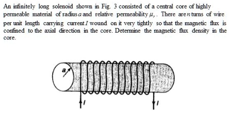 An infinitely long solenoid shown in Fig. 3 consisted of a central core ...