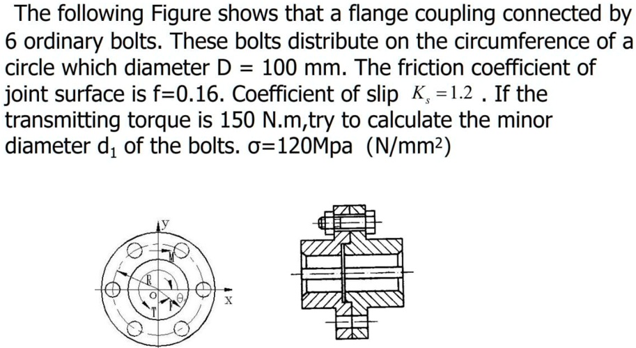SOLVED: The following Figure shows that a flange coupling connected by 6 ordinary bolts. These ...