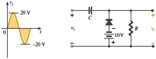draw the output waveform Vi 20V 0 + c Vi Vo 0 10V -20V
