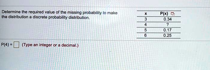 SOLVED: Determine the required value of the missing probability to make the distribution ...