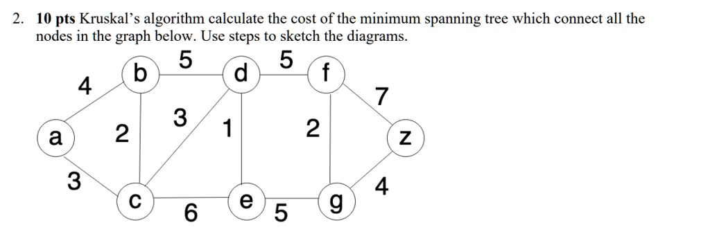 2. 10 pts Kruskal's algorithm calculate the cost of the minimum spanning tree which connect all ...