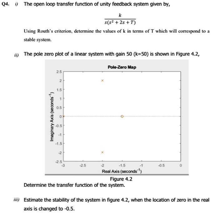 Q4 I The Open Loop Transfer Function Of Unity Feedback System Given By Kss2 2s T