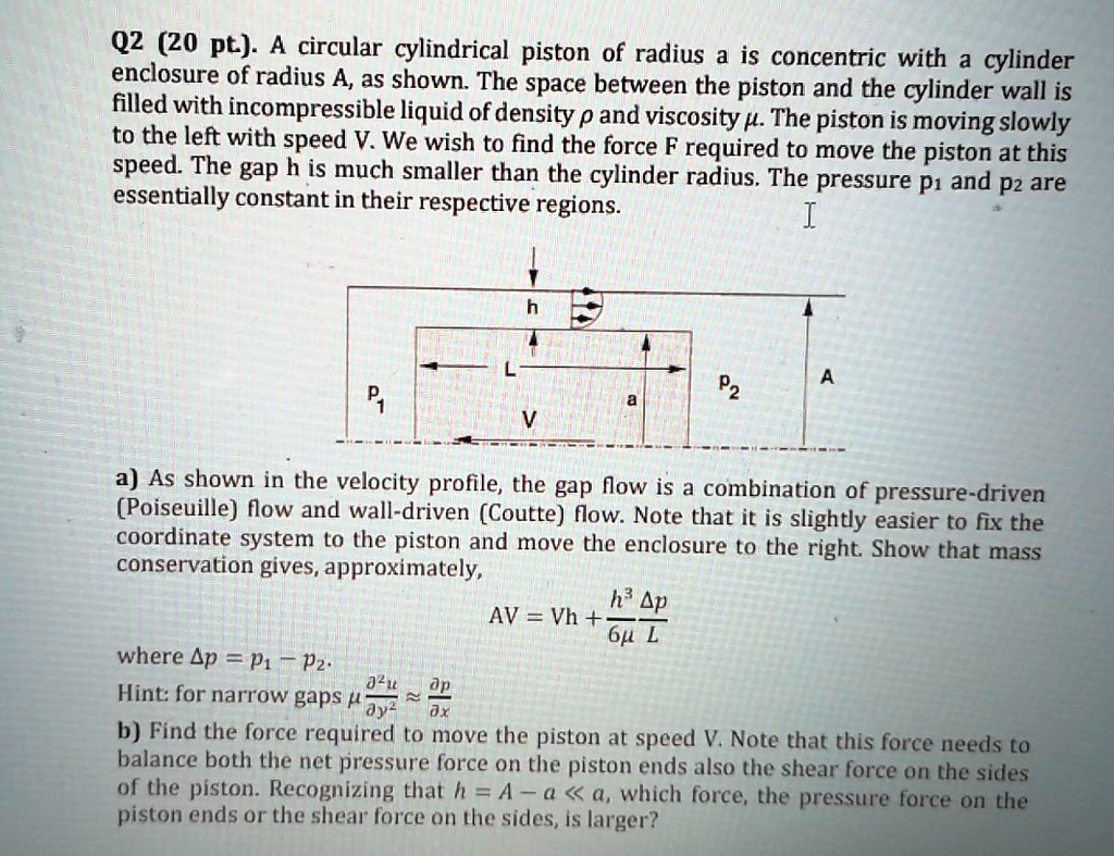 SOLVED: A circular cylindrical piston of radius a is concentric with a ...