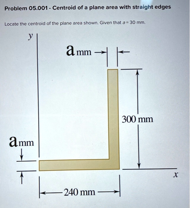 Problem 05.001 - Centroid of a plane area with straight edges Locate the centroid of the plane ...