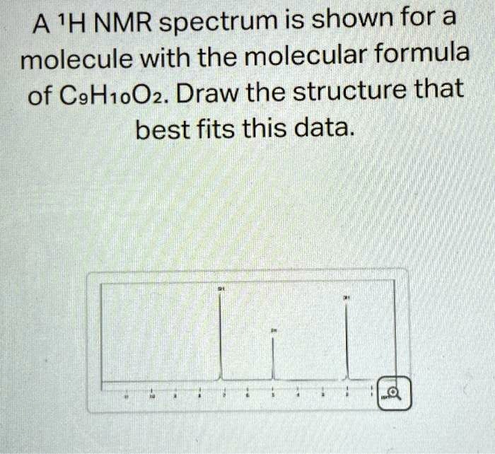 SOLVED: A 1H NMR spectrum is shown for a molecule with the molecular formula of CH3COOH. Draw ...
