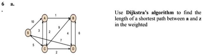 Solved Use Dijkstra Algorithm T0 Find The Length Of A Shortest Path 4115