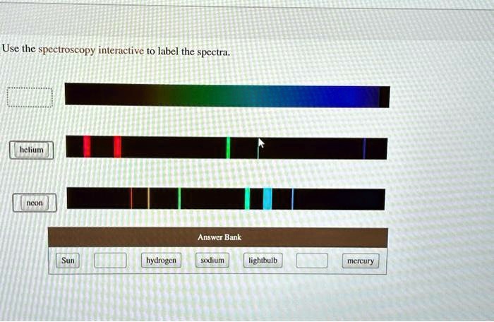 SOLVED: Texts: Use the spectroscopy interactive to label the spectra. helium neon Answer Bank ...