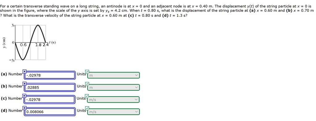 for certain transverse standing wave long string antinode is at x and ...