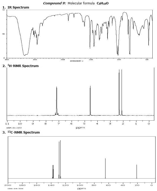Compound 9: Molecular formula C8H10O 1. IR Spectrum 2. ^1H-NMR Spectrum 3. ^13C-NMR Spectrum
