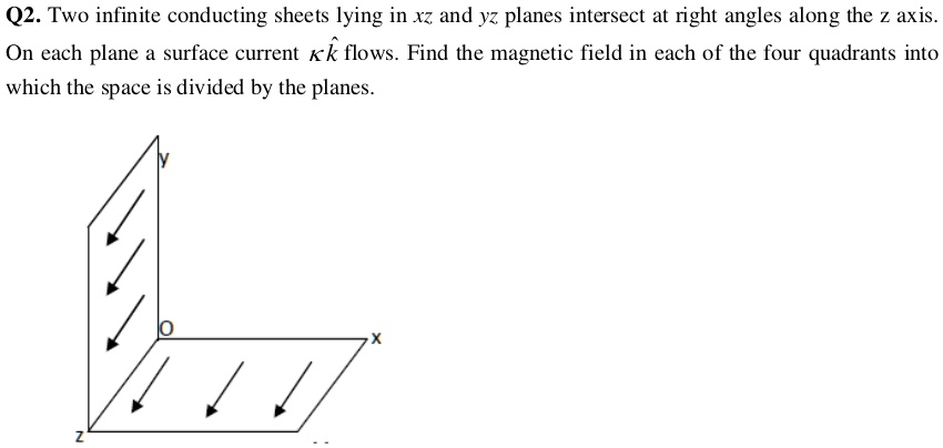 a question from a graduate course on electromagnetic theory q2 two ...