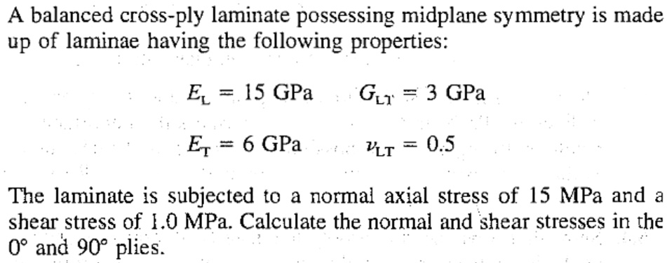 SOLVED: A balanced cross-ply laminate possessing midplane symmetry is ...