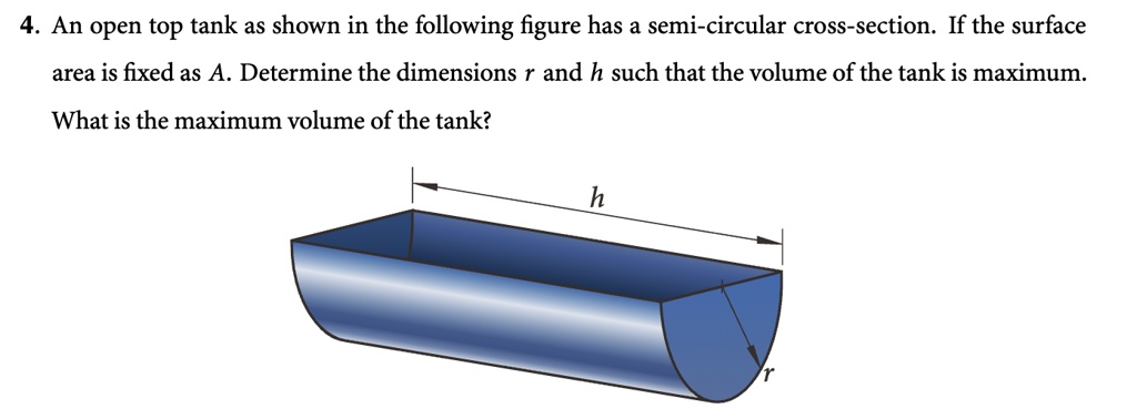 an open top tank as shown in the following figure has a semi circular ...