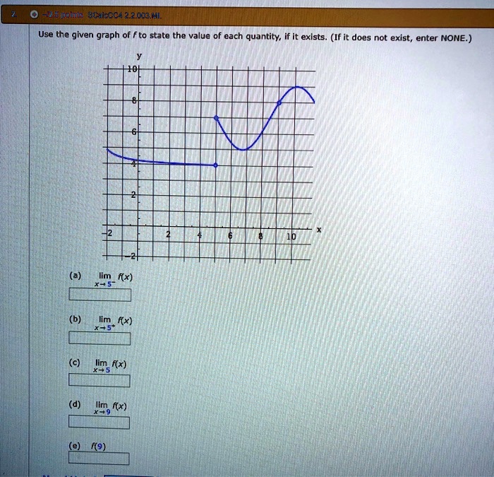SOLVED: PCkcca 220CH Use the given graph of f to state the value of each quantity if it exists ...