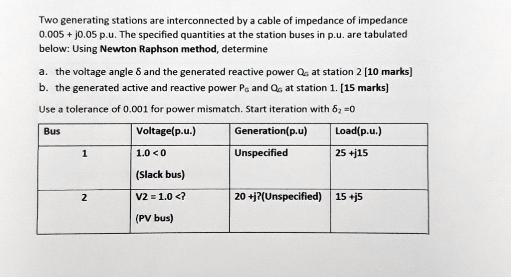 Two generating stations are interconnected by a cable of impedance of impedance 0.005 + j0.05 p ...