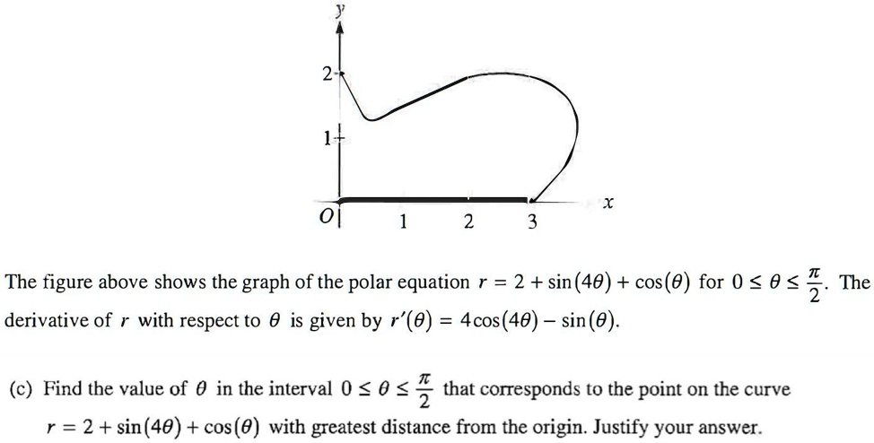 the figure above shows the graph of the polar equation r 2 sin40 cos0 for 0 0 2 the derivative ...